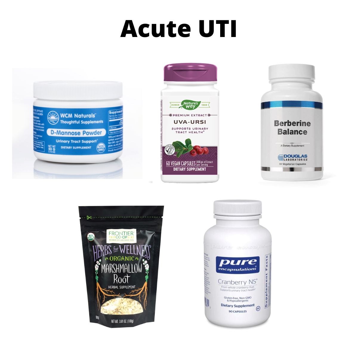 Acute UTI Bundle - 5 Items
