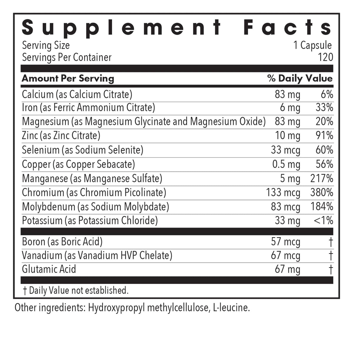 MultiMin | Essential Mineral Blend - 120 Capsules